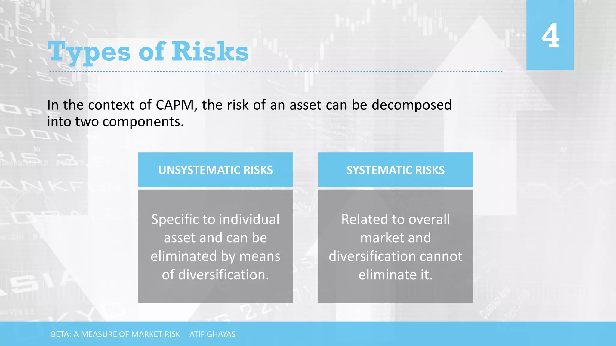 Beta-A measure of market risk | PDF