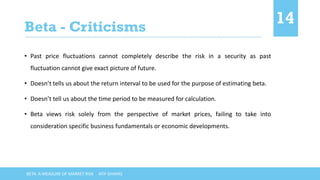 Beta-A measure of market risk | PDF