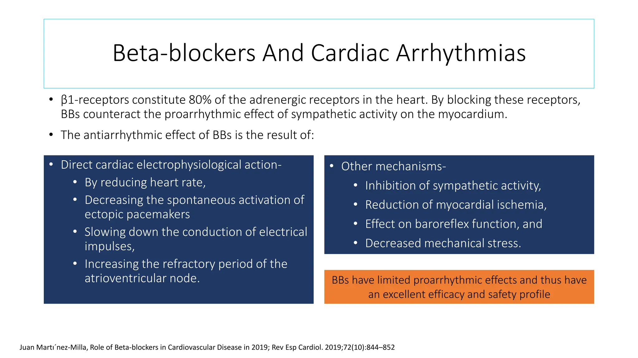 Beta-blockers in CV risk reduction across continuum(6) copy.pptx