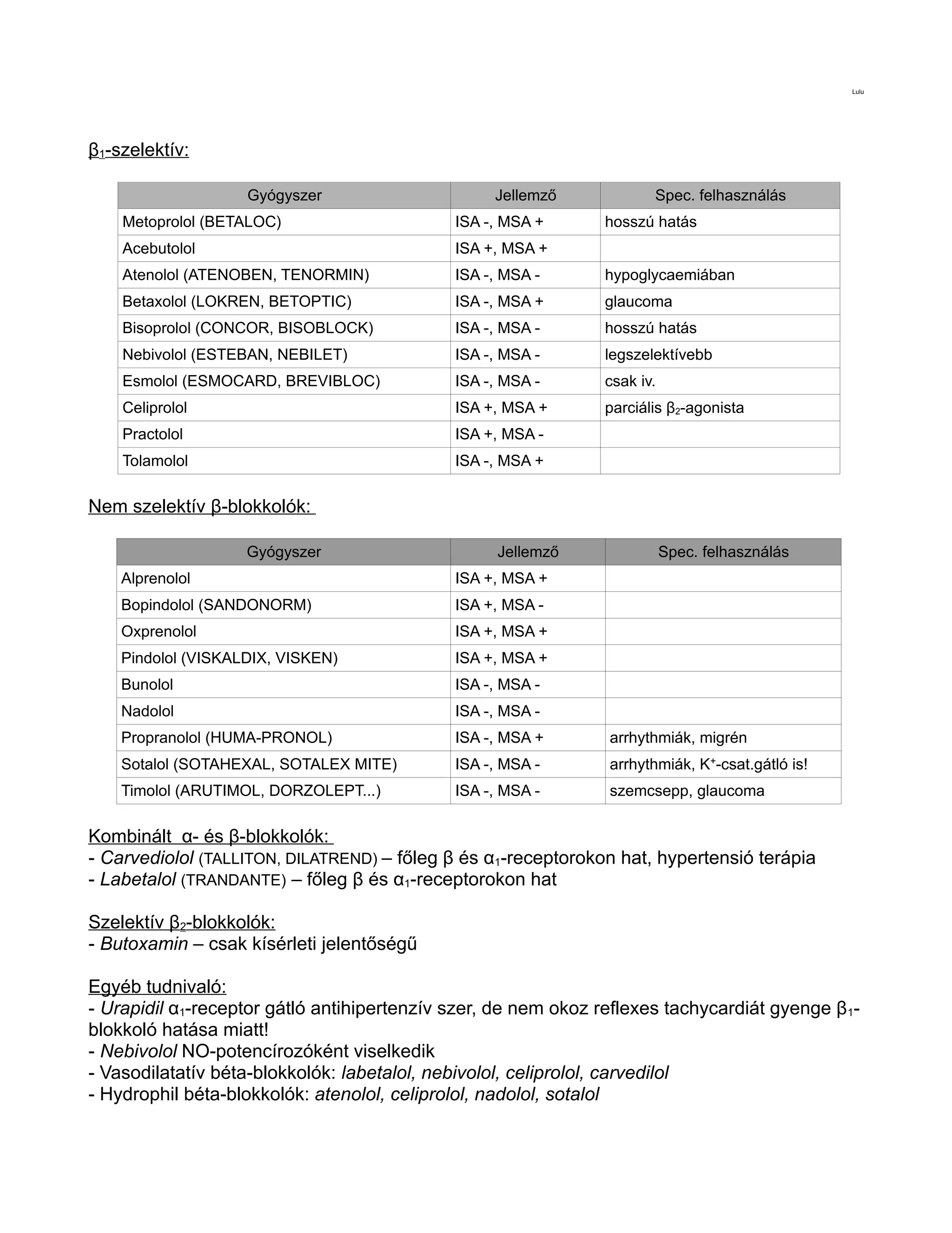 Beta blokkoló táblázat gyógyszertan | PDF