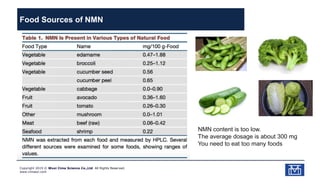 Nicotinamide Mononucleotide(NMN) Powder | PPT