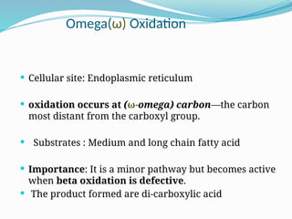 Beta- oxidation of fatty acids and siginicance.pptx