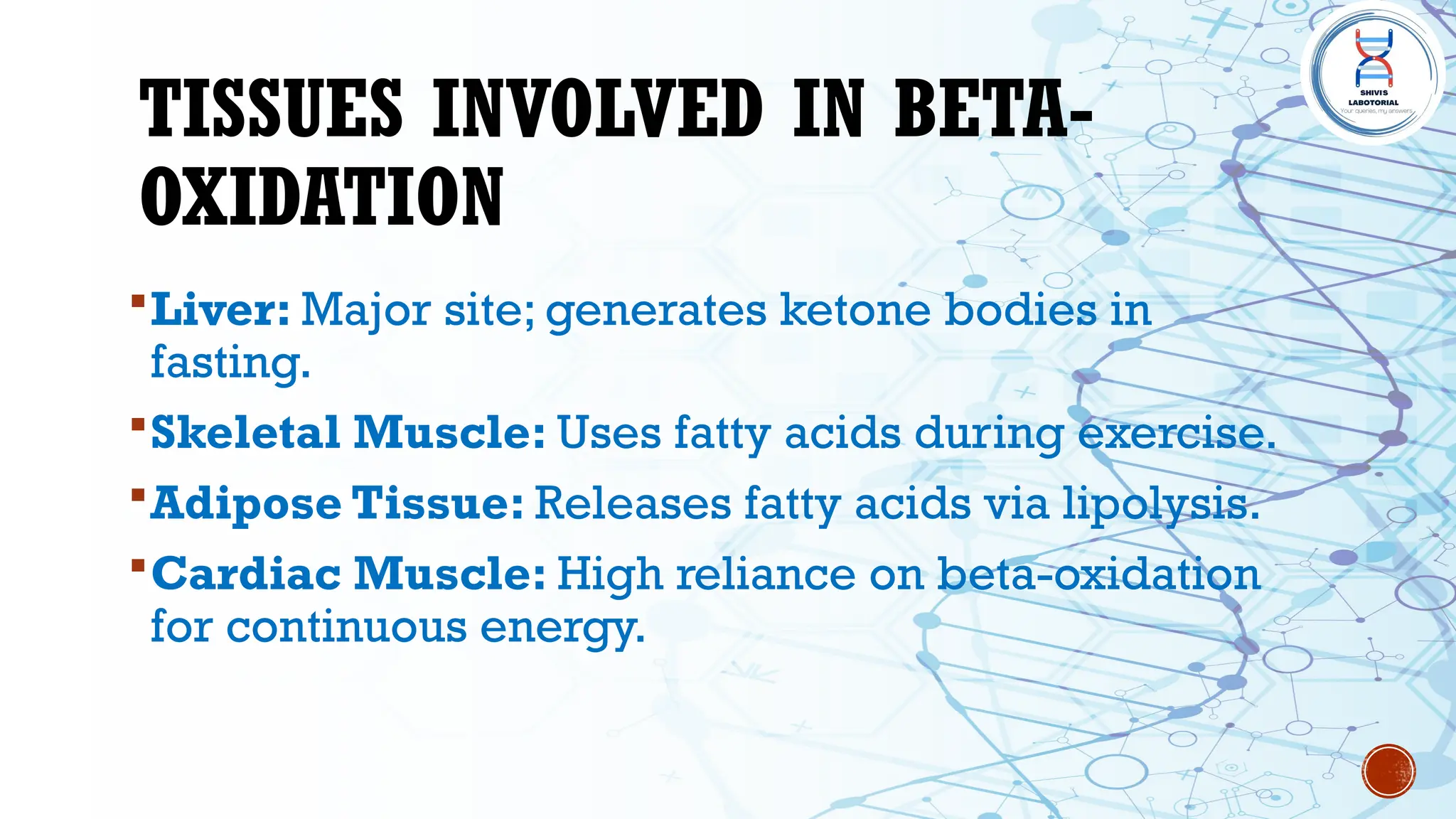 Beta-oxidation of fatty acids biochemistry.pptx