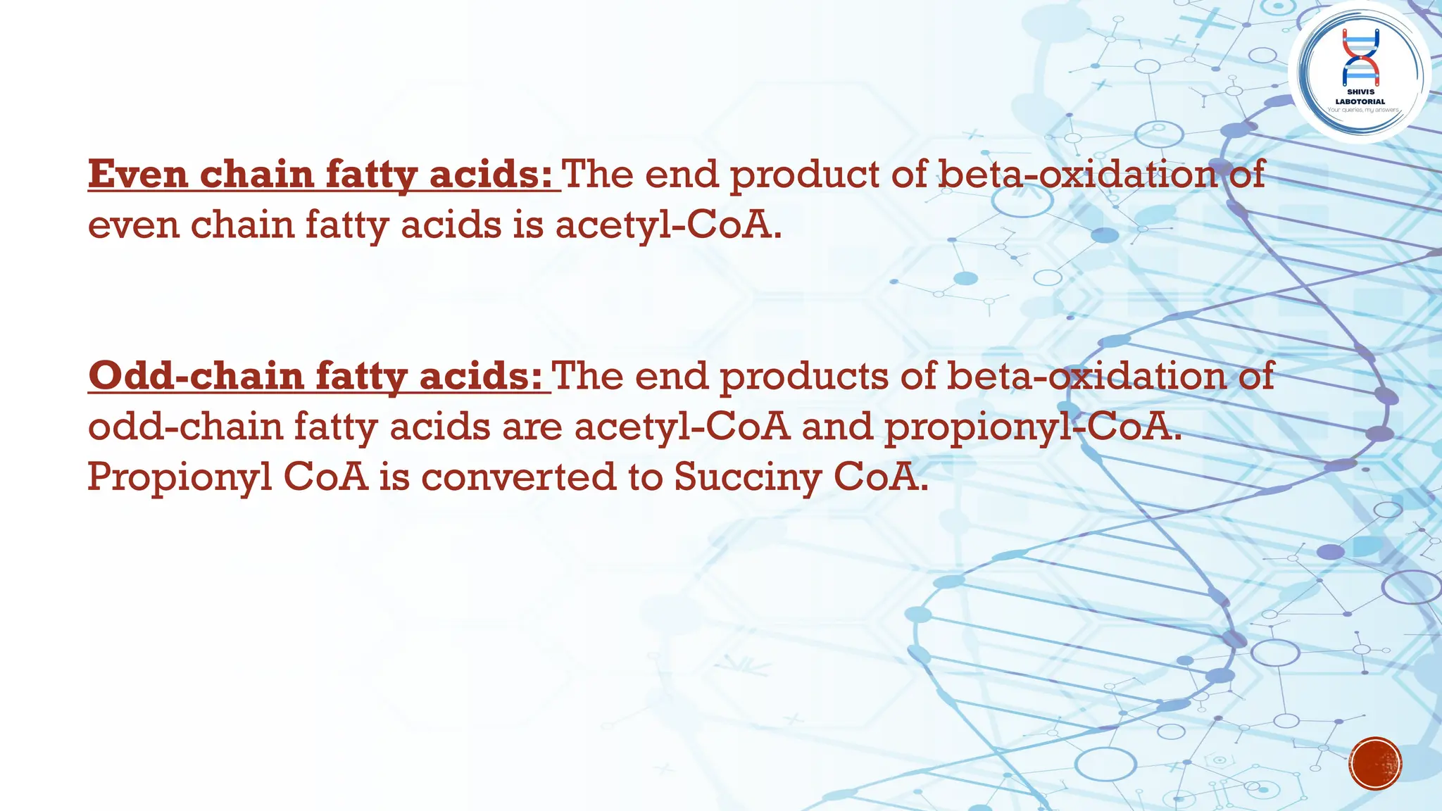 Beta-oxidation of fatty acids biochemistry.pptx