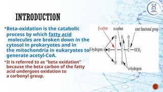Beta-oxidation of fatty acids biochemistry.pptx