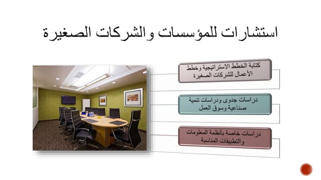 Beta research - arabic | PPT