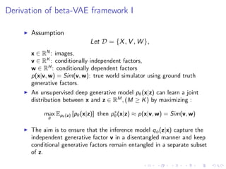 Paper Summary of Beta-VAE: Learning Basic Visual Concepts with a Constrained Variational ...