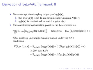Paper Summary of Beta-VAE: Learning Basic Visual Concepts with a Constrained Variational ...