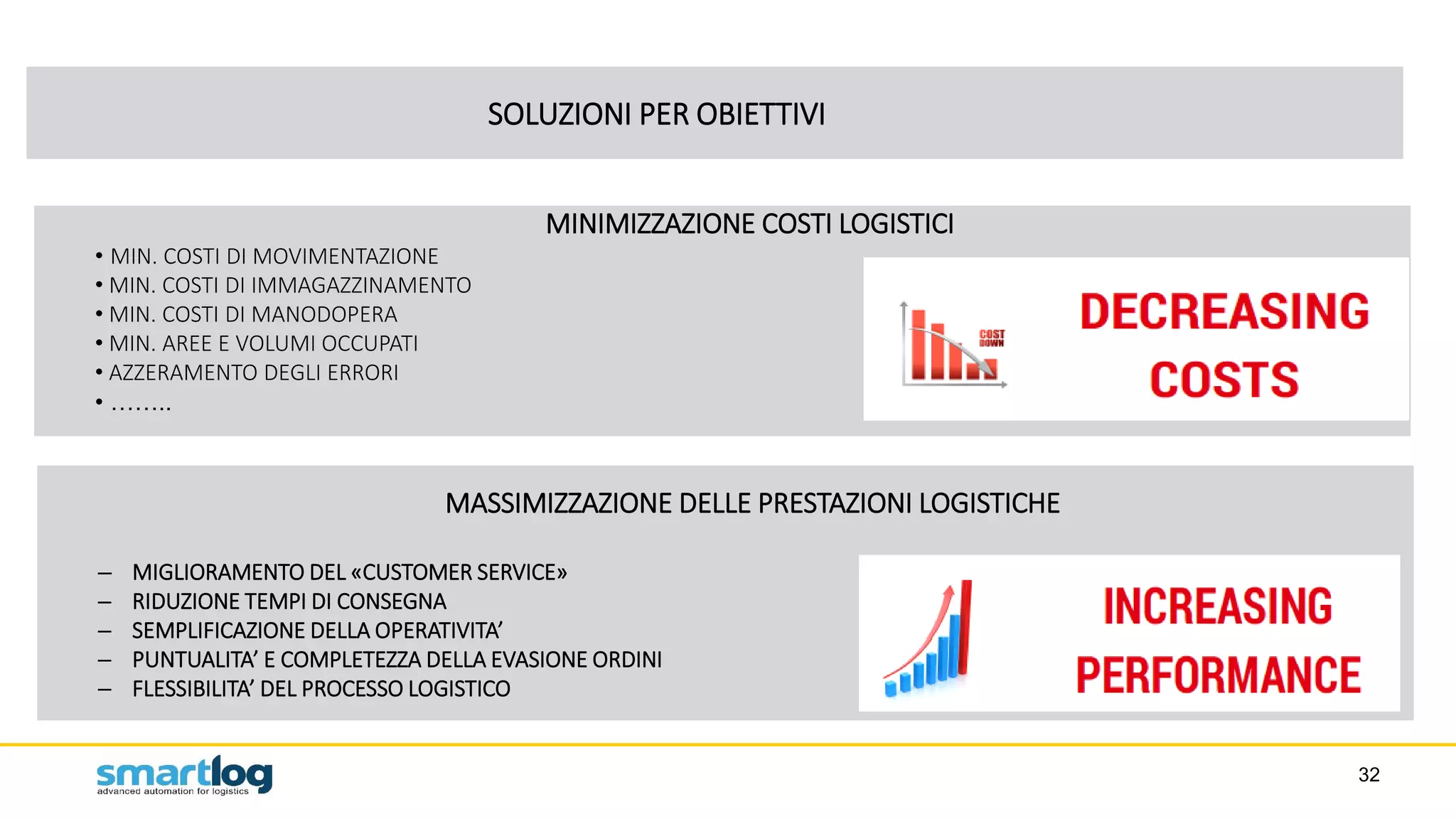SOFTWARE E SISTEMI - PICKING AUTOMATICO A STRATI E A COLLI | PDF