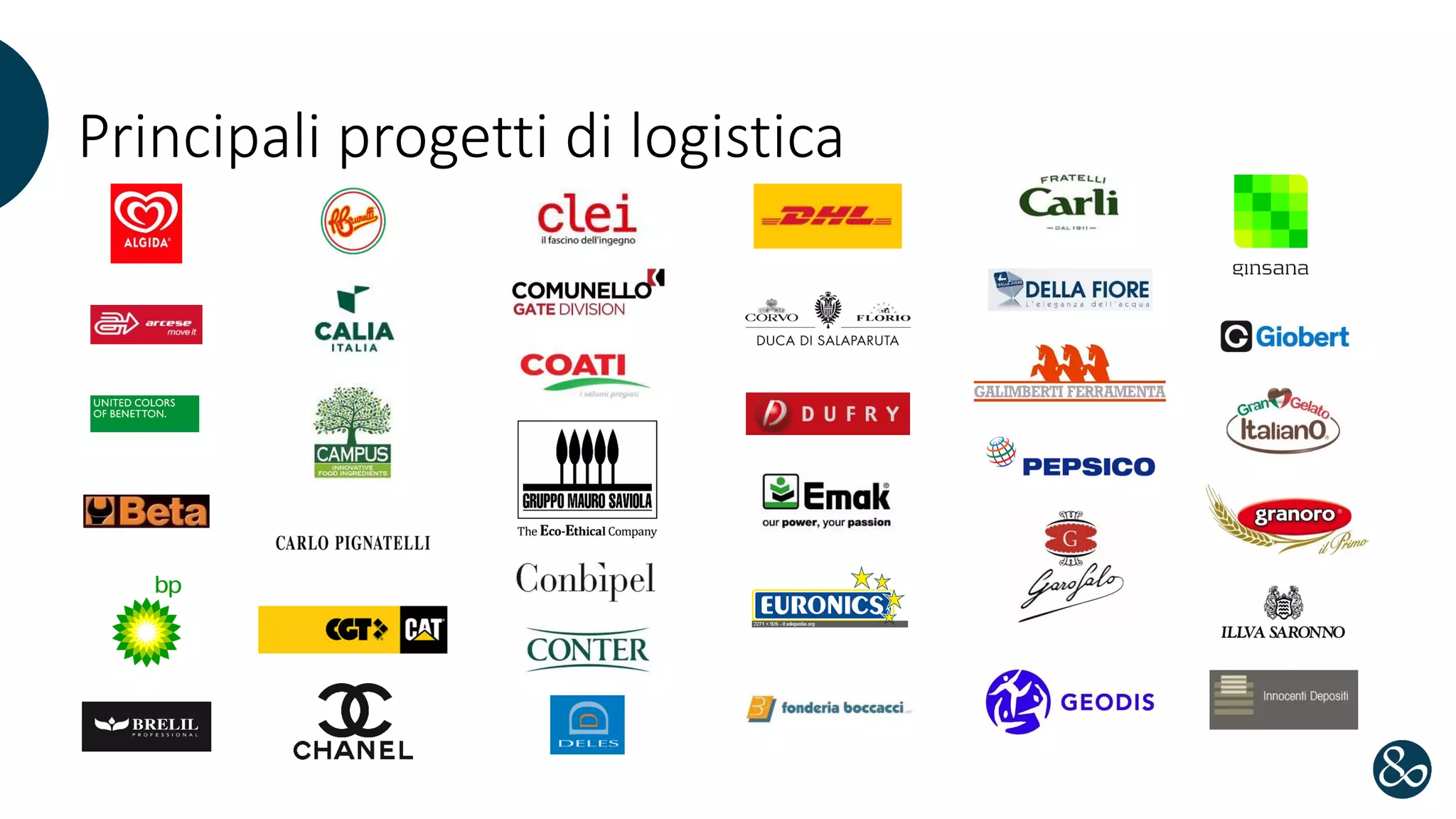 SOFTWARE E SISTEMI - PICKING AUTOMATICO A STRATI E A COLLI | PDF