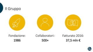 SOFTWARE E SISTEMI - PICKING AUTOMATICO A STRATI E A COLLI | PPT