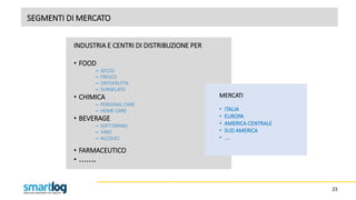 SOFTWARE E SISTEMI - PICKING AUTOMATICO A STRATI E A COLLI | PPT