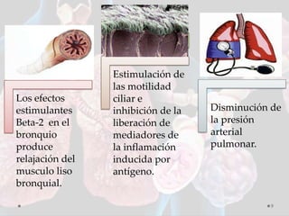Beta adrenergicos | PPTX