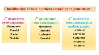 Beta blocker dr. kiran.. | PPTX