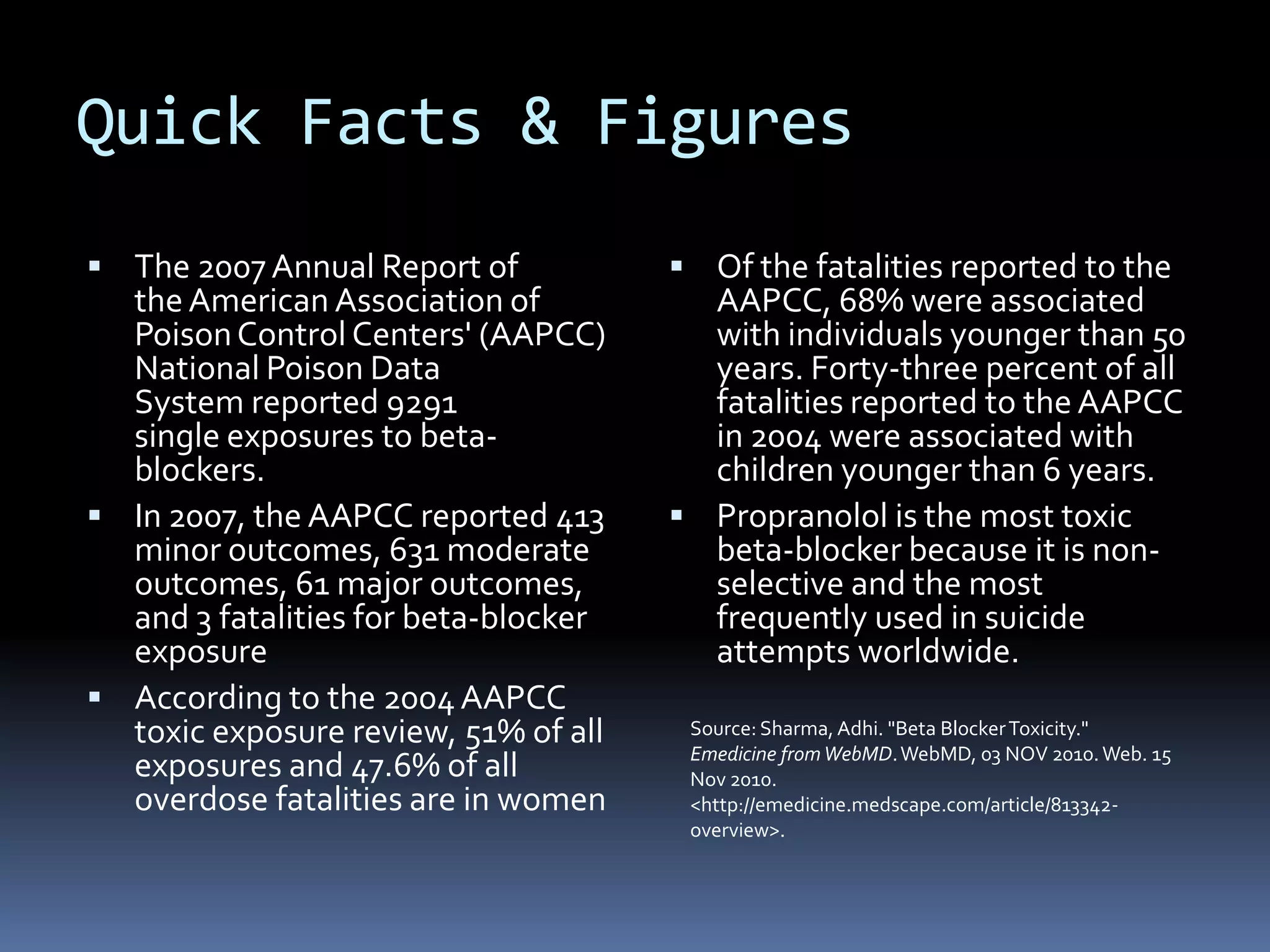 Beta Blocker Toxicity and Safety | PPTX