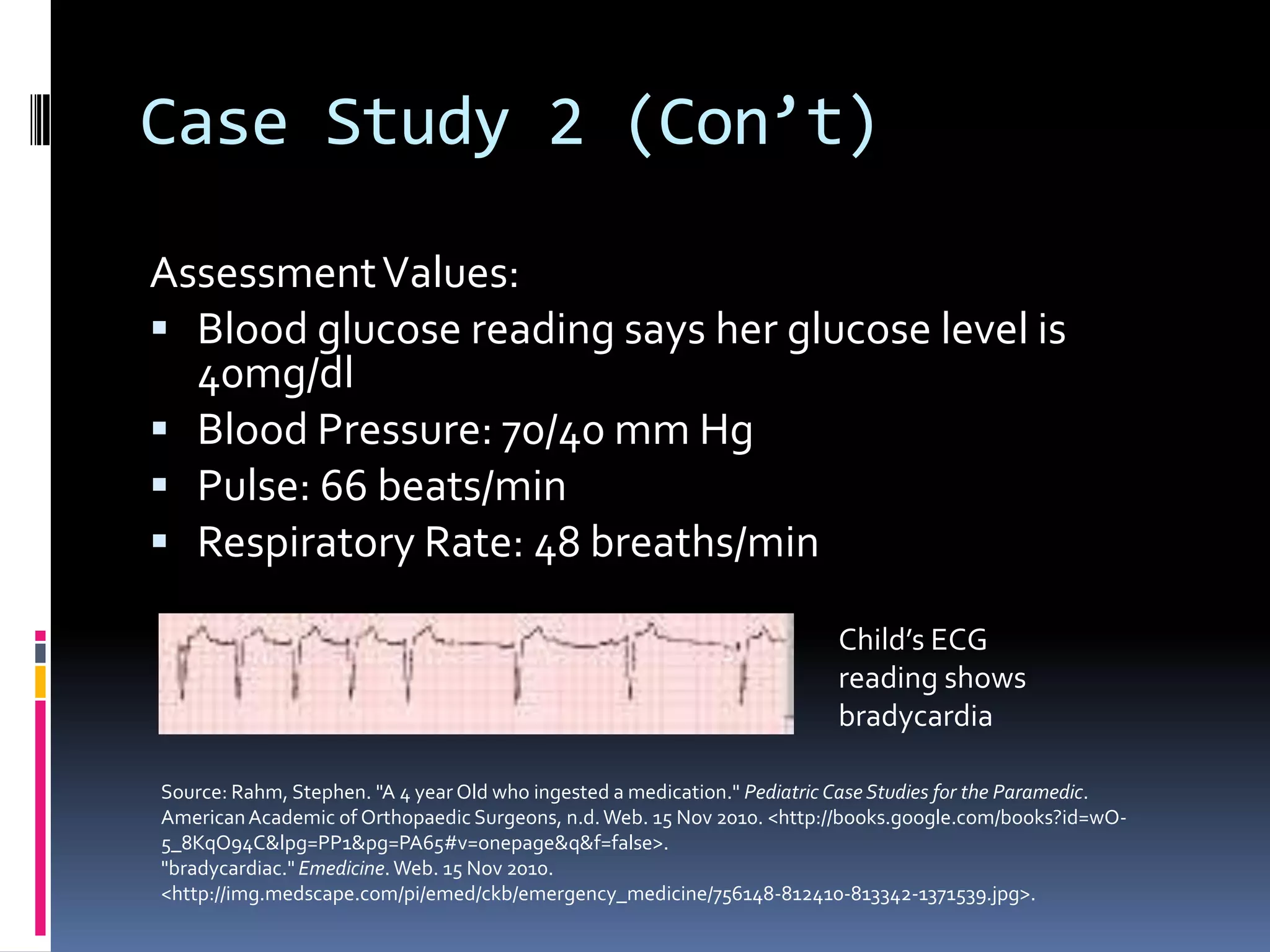 Beta Blocker Toxicity and Safety | PPTX
