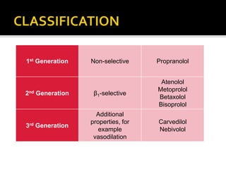 Beta blockers in cardiology | PPT