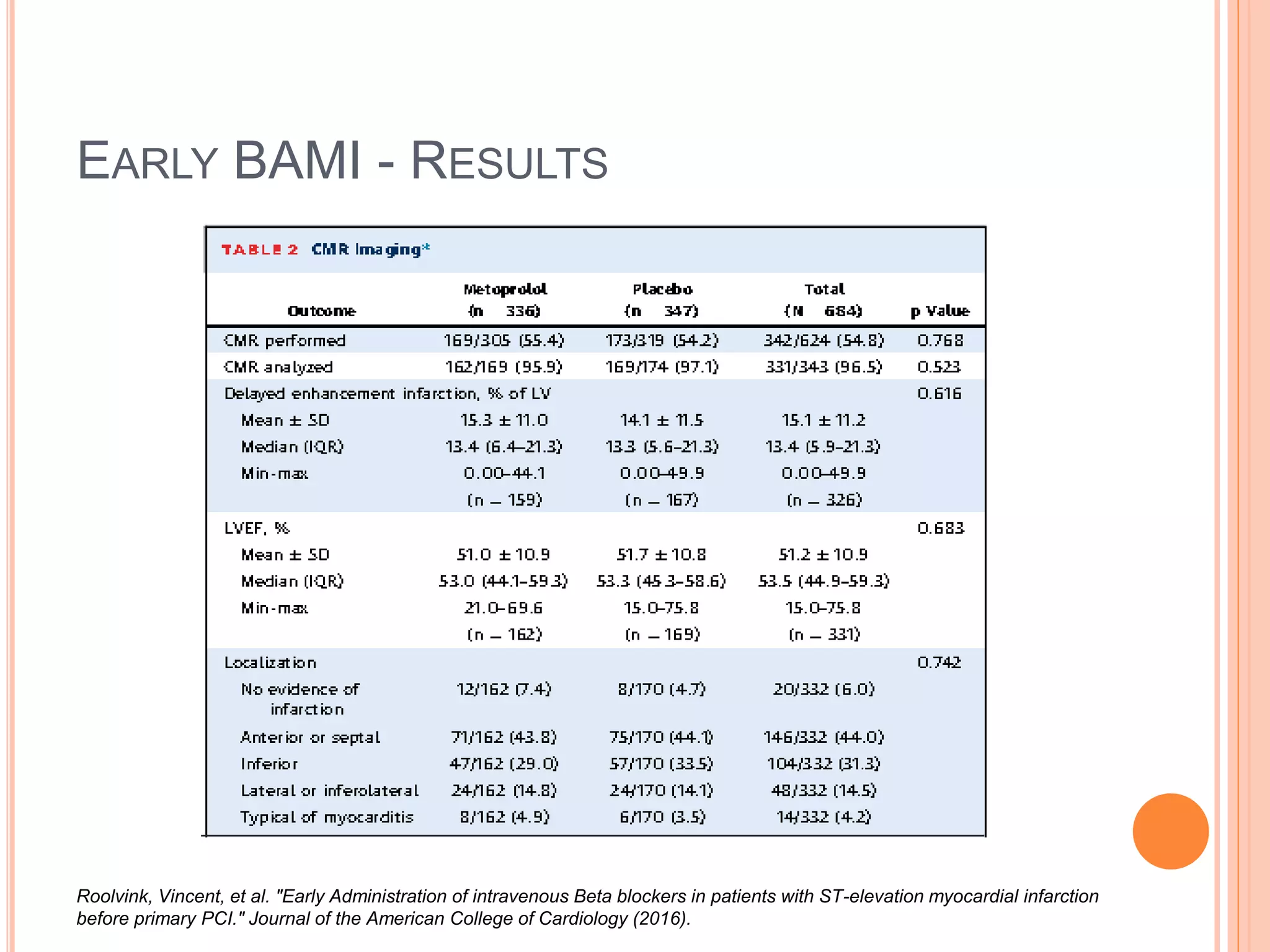 Beta blockers in STEMI | PPTX