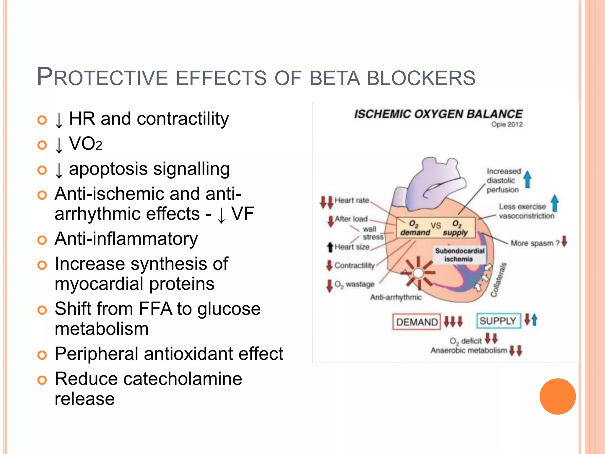Beta blockers in STEMI | PPTX