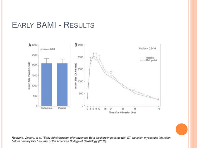 Beta blockers in STEMI | PPTX