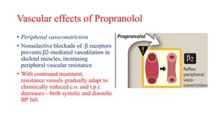 Beta blockers | PPTX