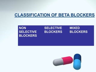 Beta blockers | PPTX