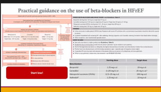 Beta Blocker Strategy for HF Patients.pdf