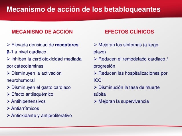 Betabloqueantes en la Insuficiencia Cardiaca