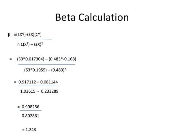 Beta Calculation For FMCG Sector of Dabur | PPT