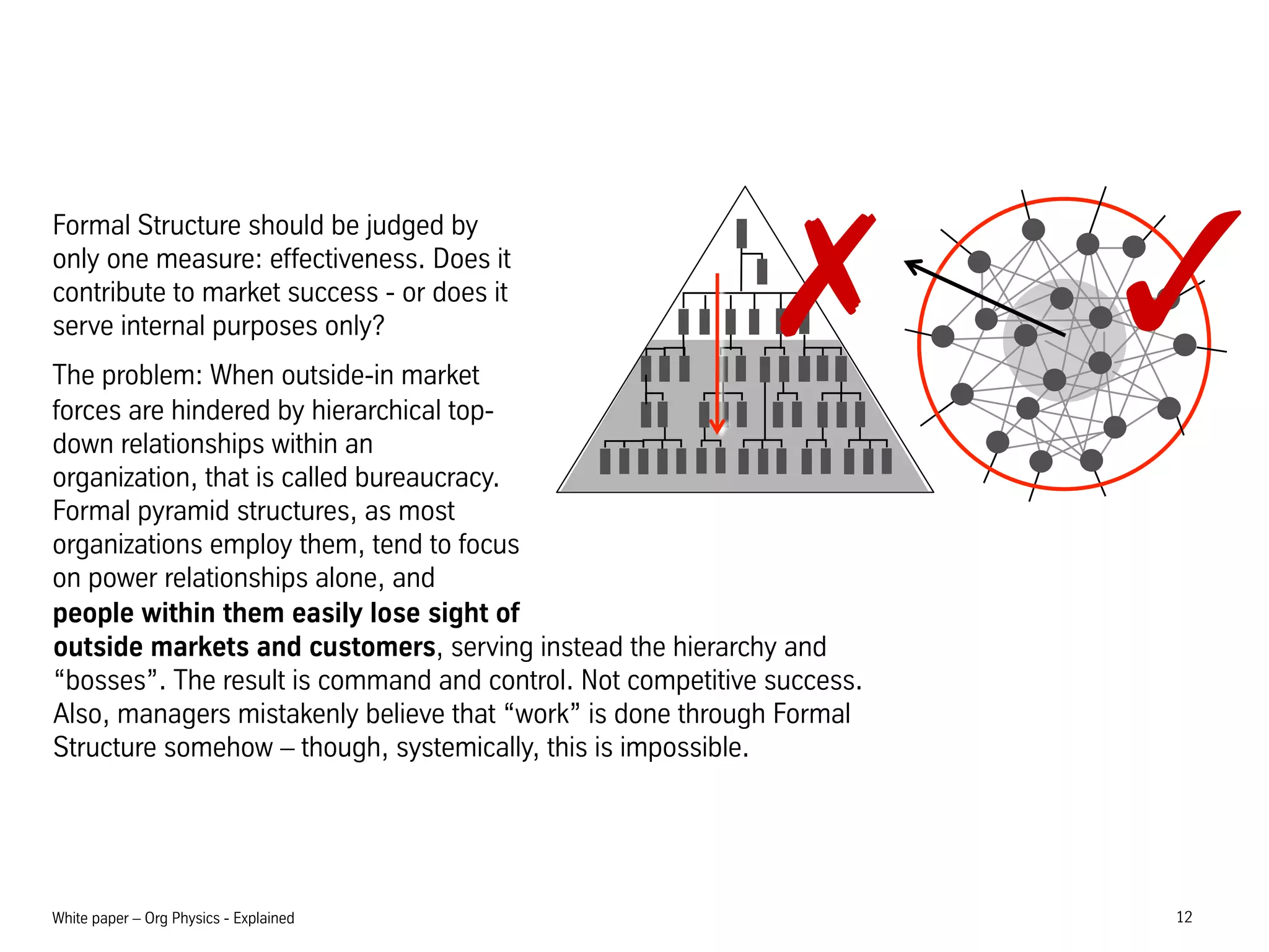 Org Physics - Explained (BetaCodex11) | PDF
