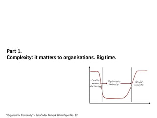 Organize for Complexity, part I (BetaCodex12) | PDF