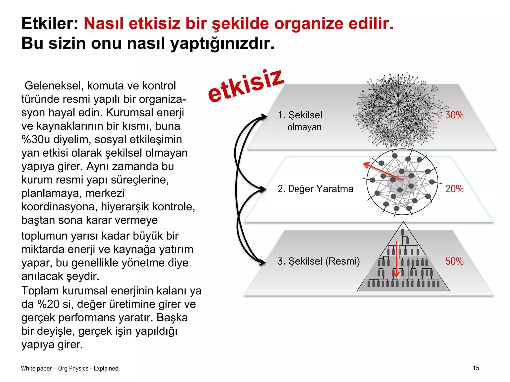 Betacodex org physics explained tr | PPT
