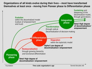 Presenting the BetaCodex (BetaCodex06) | PDF