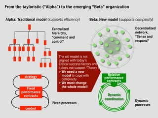 Presenting the BetaCodex (BetaCodex06) | PDF