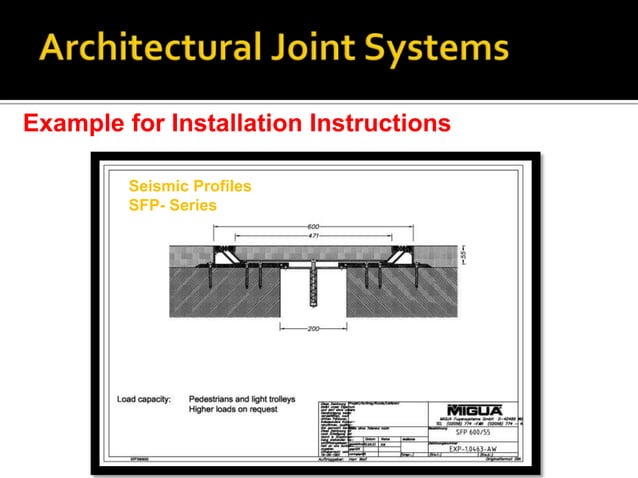 Beta contech powerpoint products presentation | PPT