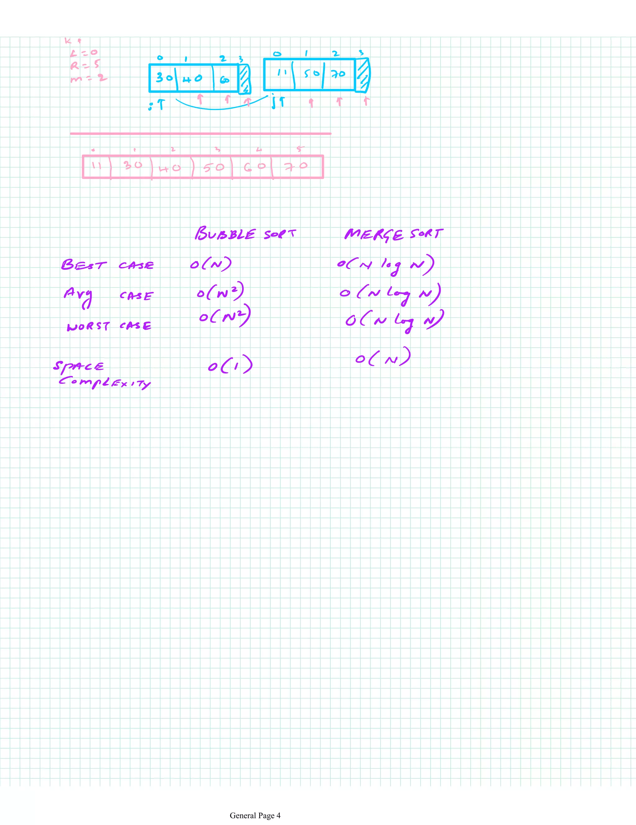 Divide and conquer - Merge sort | PDF