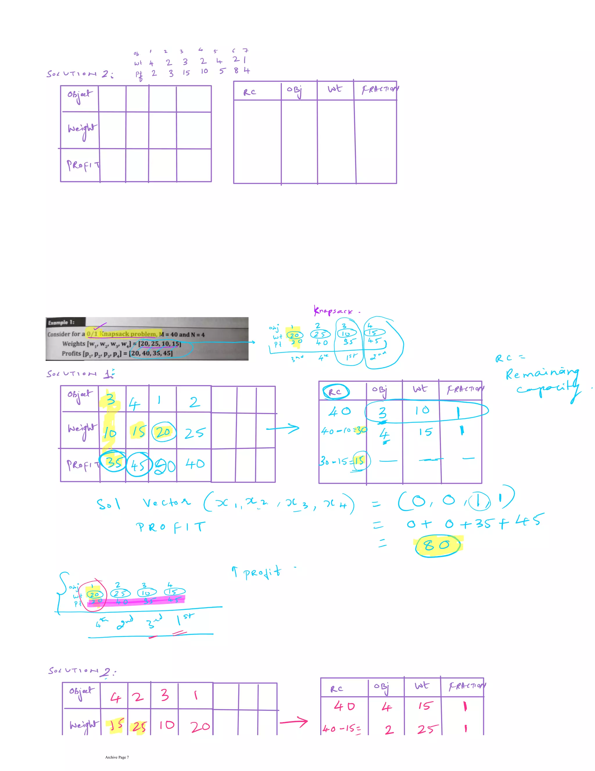 Greedy Algorithm - knapsack and 0/1 knapsack problem | PDF