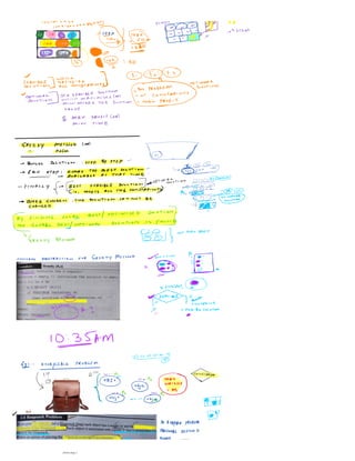Greedy Algorithm - knapsack and 0/1 knapsack problem | PDF