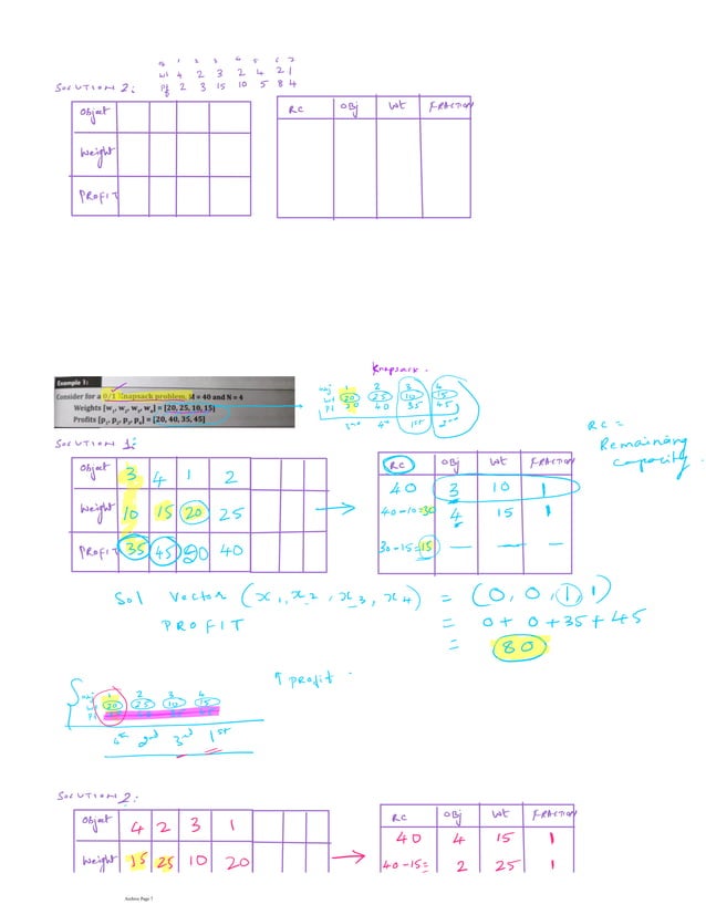 Greedy Algorithm - knapsack and 0/1 knapsack problem | PDF
