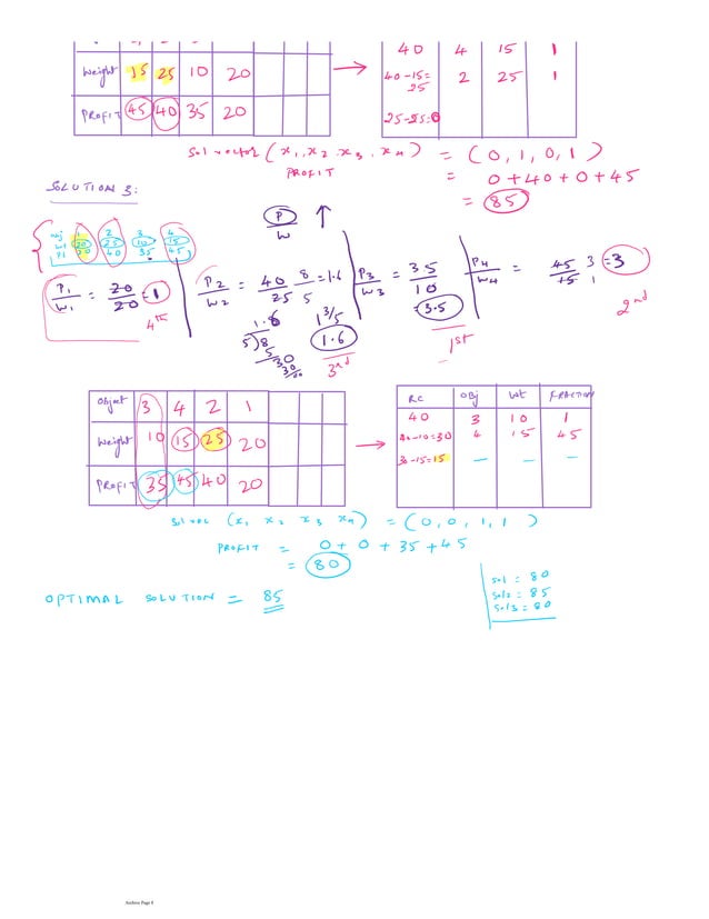 Greedy Algorithm Knapsack And 01 Knapsack Problem Pdf
