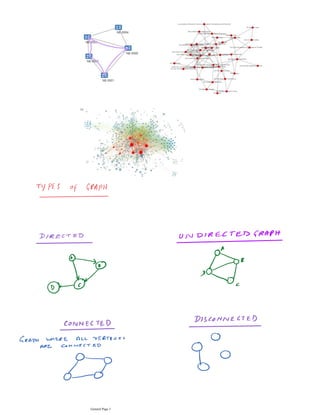 Introduction to graphs and definitions | PDF