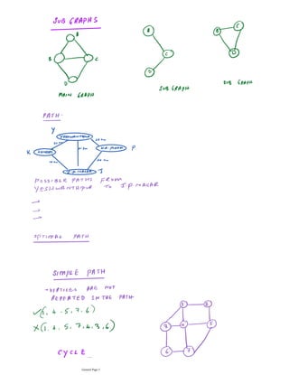 Introduction to graphs and definitions | PDF