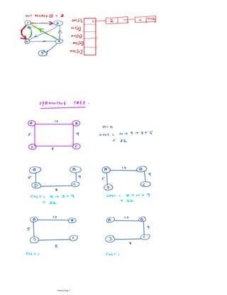 Minimum spanning tree - Prims and Kruskal's algorithm | PDF