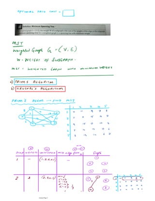 Minimum spanning tree - Prims and Kruskal's algorithm | PDF