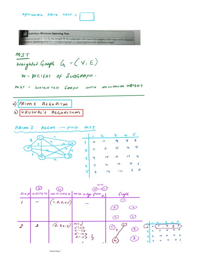 Minimum spanning tree - Prims and Kruskal's algorithm | PDF