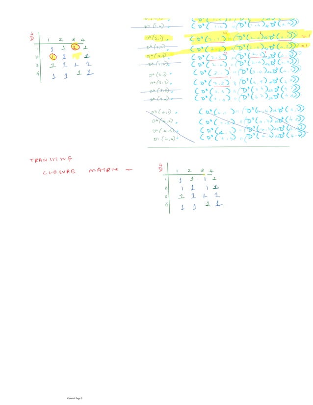 Transitive closure - warshall's algorithm using dynamic programming | PDF Transitive closure - warshall's algorithm using dynamic programming | PDF