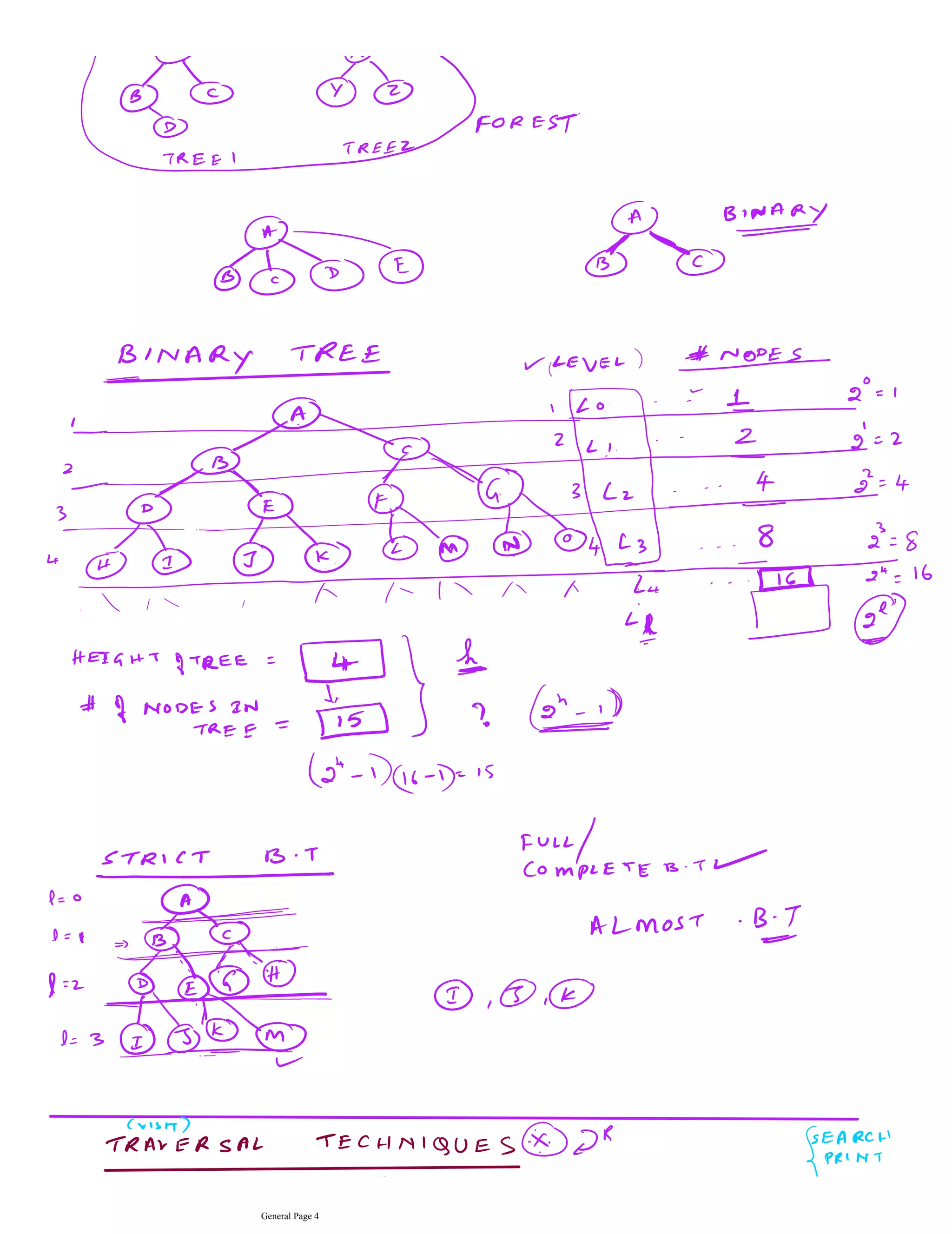 Tree traversal techniques | PDF