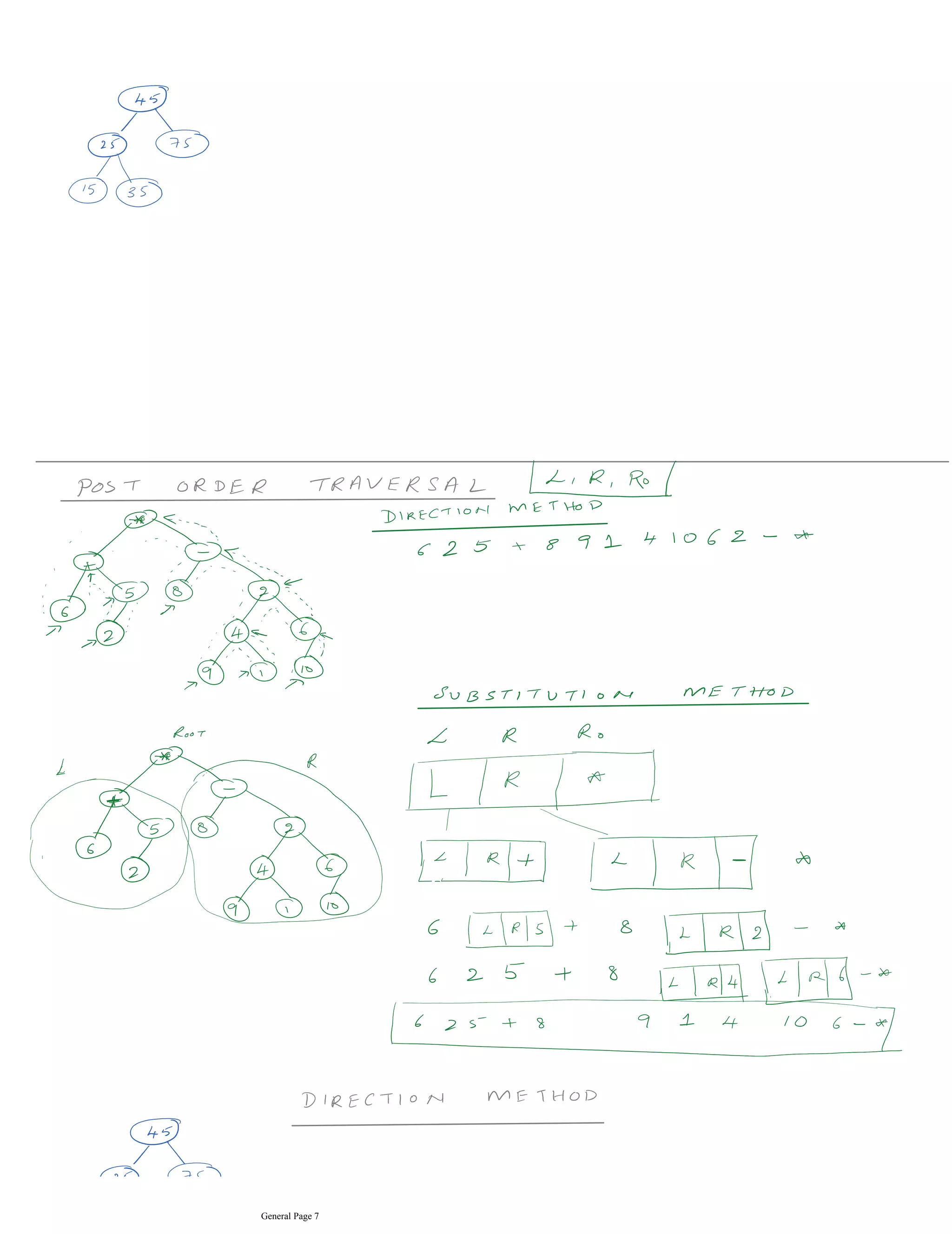 Tree traversal techniques | PDF