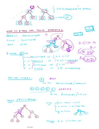 Tree traversal techniques | PDF