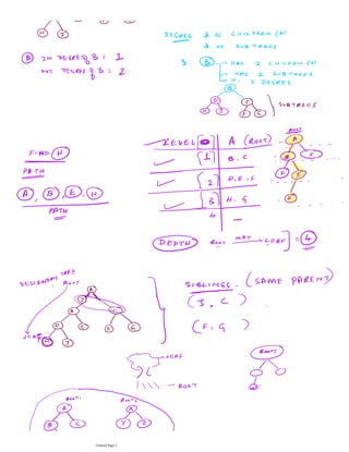 Tree traversal techniques | PDF